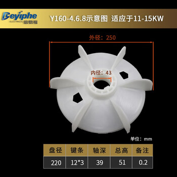 耐用电机风扇叶片配件铝制塑料风叶电动机风叶散热Y系列电机 Y160-4.6.8p轴4M外径250MM【图片 价格 品牌 报价】-京东