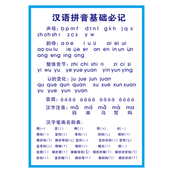 小学拼音声母韵母拼读全表挂图海报幼儿汉语拼音防水艺术布宣传画墙贴画贴纸SCM SCM77 汉语拼音基础 50x70cm  防水艺术布