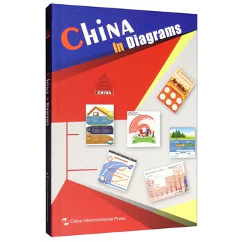 图说中国（英）