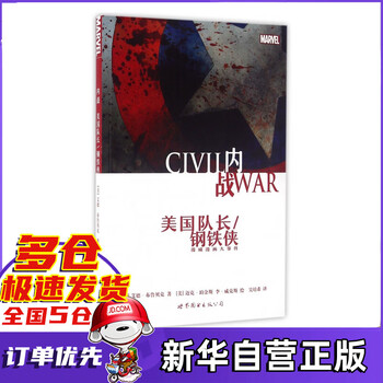 内战(美国队长钢铁侠漫威漫画大事件)