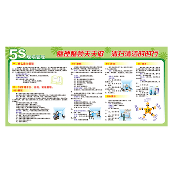 5S现场管理宣传栏海报5S挂图宣传画减少浪费墙贴画覆膜贴纸AHX AHX07 5S现场管理墙报 240*120厘米 覆膜防水PP贴纸
