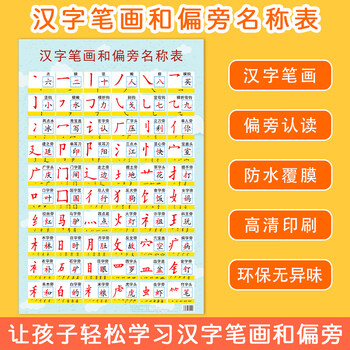 汉字笔画和偏旁名称表挂图墙贴生字笔画带笔顺教学挂图