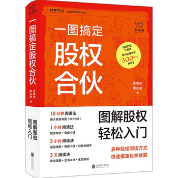 W  一图搞定股权合伙北京联合