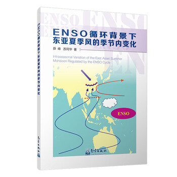 ENSO循环背景下东亚夏季风的季节内变化