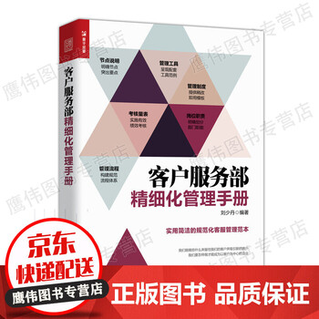 客户服务部精细化管理手册