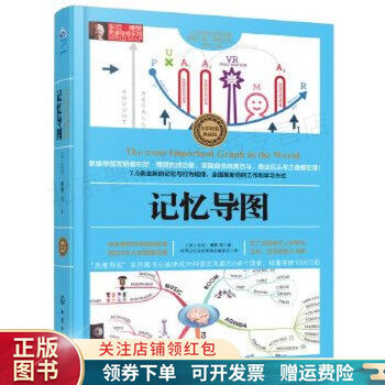 东尼·博赞思维导图系列--记忆导图