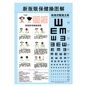 教室布置宣传画海报4节新版6节眼保健操示意图挂图贴纸贴画SCH SCY68 新版眼睛保健操图解 100*70厘米 PP覆膜贴纸