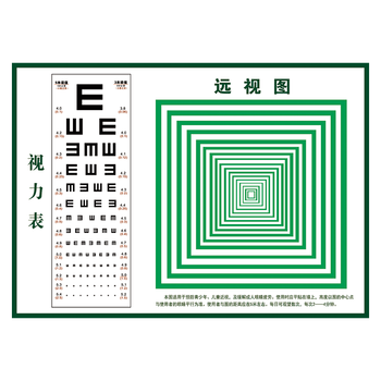 近视宣传画海报挂图保护视力远视表远视图眼睛视力训练图墙贴画覆膜贴纸SCH SCY35 远视表 120*80厘米 PP覆膜贴纸