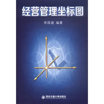经营管理坐标图