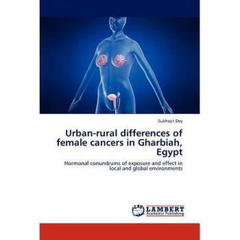 Urban-rural differences of female cancers in...