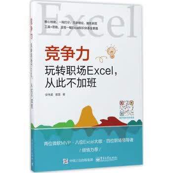 竞争力