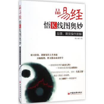 品易经,悟K线图奥妙