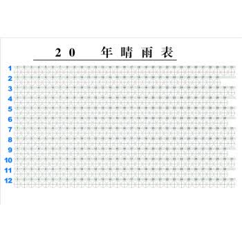 晴雨表 1张　施工用晴雨表  施工表格 建筑表格记录表 