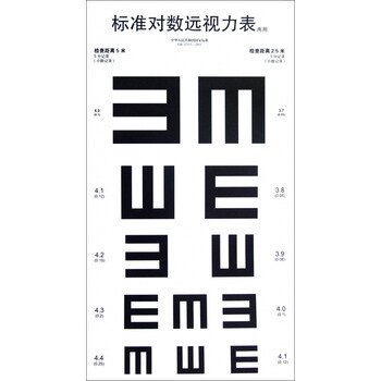 标准对数远视力表(两用)