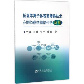 低温等离子体表面修饰技术在催化剂材料制备中的应用