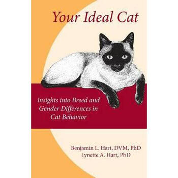 Your Ideal Cat: Insights Into Breed and Gend...