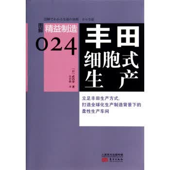 丰田细胞式生产/精益制造