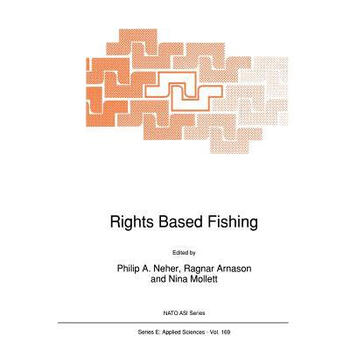 Rights Based Fishing