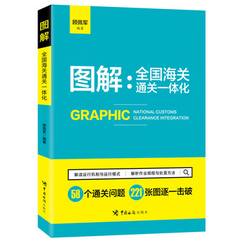 图解 : 全国海关通关一体化