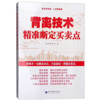背离技术精准断定买卖点