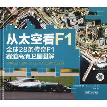 从太空看F1