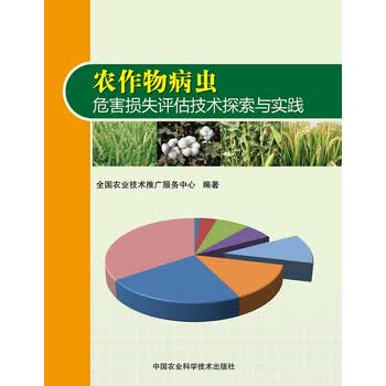 农作物病虫危害损失评估技术探索与实践