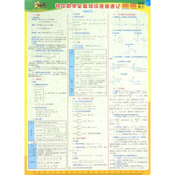 多功能学习垫板(初中数学)