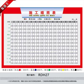 建筑工地制度牌覆膜背胶贴纸公示通用施工晴雨表天气预报情况公示栏墙贴画自粘RDH27 覆膜防水PP贴纸+小圆贴 100*70厘米