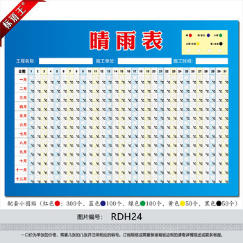 建筑工地制度牌天气预报情况施工公示栏新款通用覆膜手写晴雨表贴纸墙贴画自粘RDH24 覆膜防水PP贴纸+小圆贴 70*50厘米