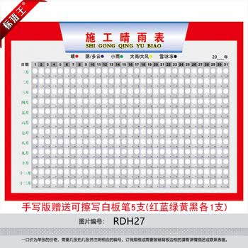 建筑工地制度牌覆膜背胶贴纸公示通用施工晴雨表天气预报情况公示栏墙贴画自粘RDH27 覆膜防水PP贴纸(手写版送笔) 80*60厘米