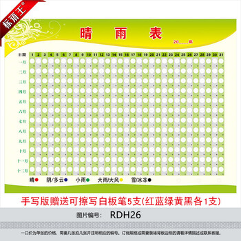 建筑施工工地制度牌宣传画提示可手写覆膜公示牌天气预报贴纸晴雨表贴画RDH26 覆膜防水PP贴纸(手写版送笔) 120*80厘米