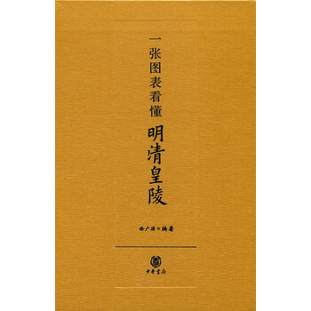 一张图表看懂明清皇陵