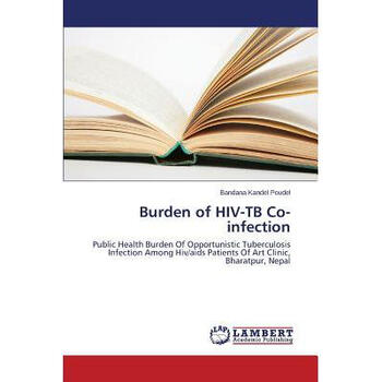 Burden of HIV-TB Co-infection