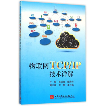 物联网TCP\IP技术详解