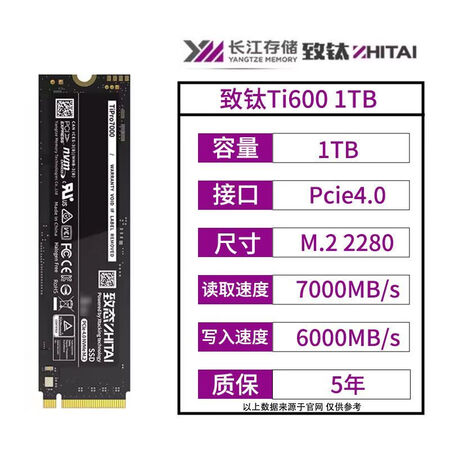 致态TiPlus7100长江存储Ti600致钛国产nvme固态硬盘PCIE4.0英特尔 [顺丰空运]TI600 1TB【图片 价格 品牌 报价】-京东