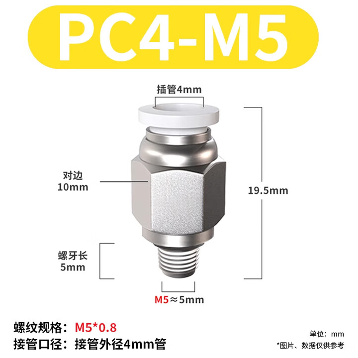 承琉气动接头PC601外螺纹直通PC4M5快插PC802气管PC1003PC1204模具 PC4-M5白色1袋50个装【图片 价格 品牌 报价】-京东