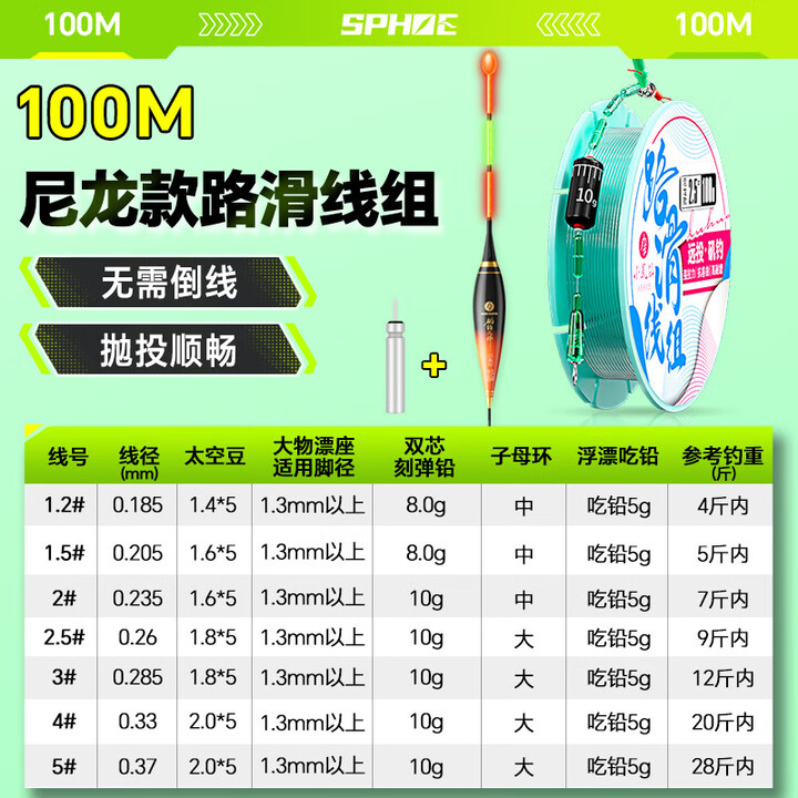 小凤仙路滑线组全套带漂绑好主线组成品滑漂套装远投矶钓海竿专用组合装 100m 尼龙线组+吃铅5g日夜两用 1.2号(钓重4斤以内)【图片 价格 ...
