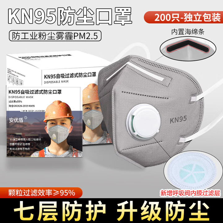 n95防尘口罩防工业级粉尘重度灰尘正品带呼吸阀活性炭工地煤矿 耳挂7层【灰色200只丨带阀】+海绵条+独立装【图片 价格 品牌 报价】-京东