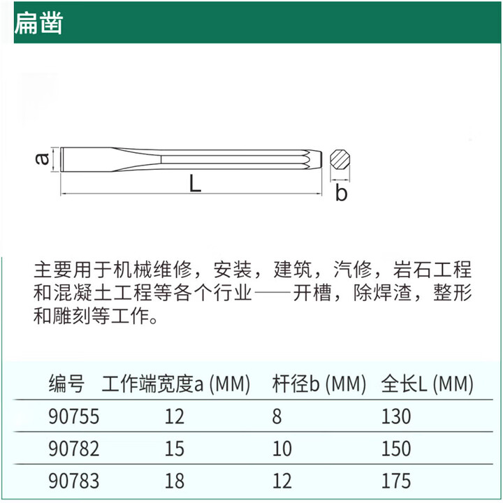 世达（SATA）世达（SATA）扁铲扁凿子90755/90782/90783 90784 90785 90786钢凿木工凿 90755/扁铲 ...
