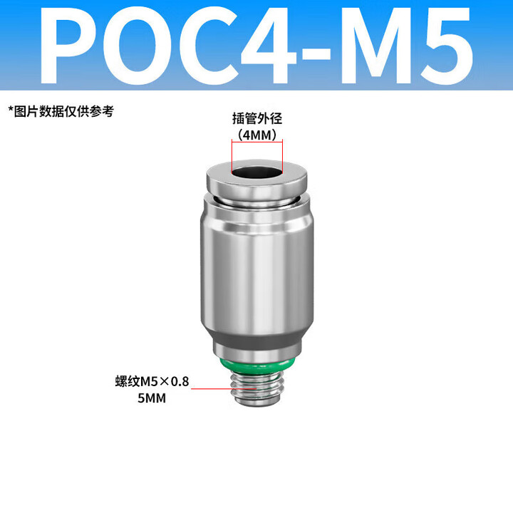 德仕登POC4-M5 6-01 8-02 10-03气动PU气管直通内六角快插接头 POC4-M5【图片 价格 品牌 报价】-京东