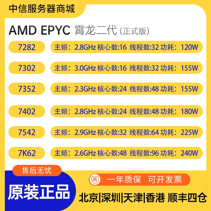 AMD EPYC 7282 7302 7F52 7402 P 7352 7452 7542 7642 7K62 CPU AMD EPYC ...