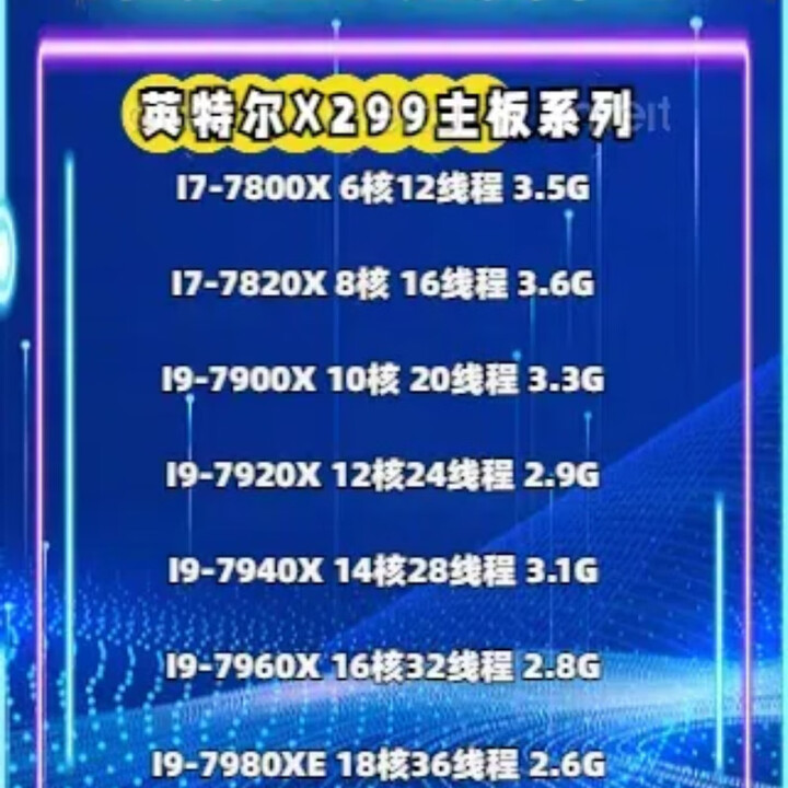 英特尔（Intel）I7-7800X 7820X I9-7900X 7920X 7940X 7960X 7980XE支持X299主板 I7 ...