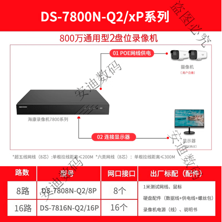 海康威视2/4盘位-7816N-R4/16P监控POE硬盘录像机7916N 32/64NVR DS-7800N-Q2/xP(POE版两盘位即插 ...