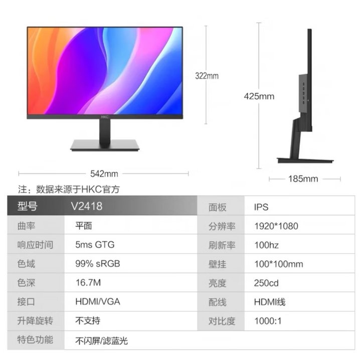 HKC 24/27英寸2K 180HZ IPS白粉显示器电脑曲面电竞游戏屏幕HDMI HKC V2418 100HZ 24寸IPS直面屏 套餐 ...