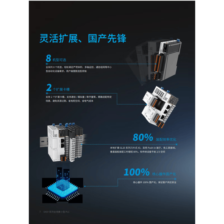 汇川PLC EASY301-0808TN/EASY521-0808TN/GL20-1600END/GL20-4AD GL20-3200END ...