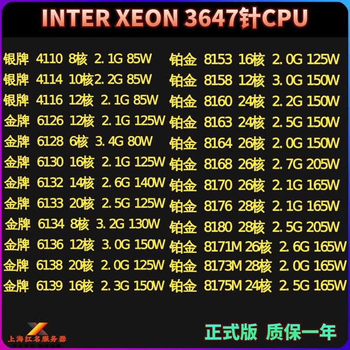 英特尔（Intel）6138 6133 6130 6148 8168 8171M 8173M 8175M铂金CPU 6138【20核 2.0G ...
