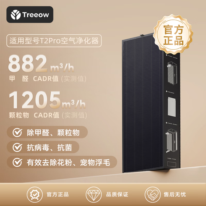 TREEOW空气净化器滤芯 全效过滤器 适用型号T2Pro 树新风 【图片 价格 品牌 报价】-京东