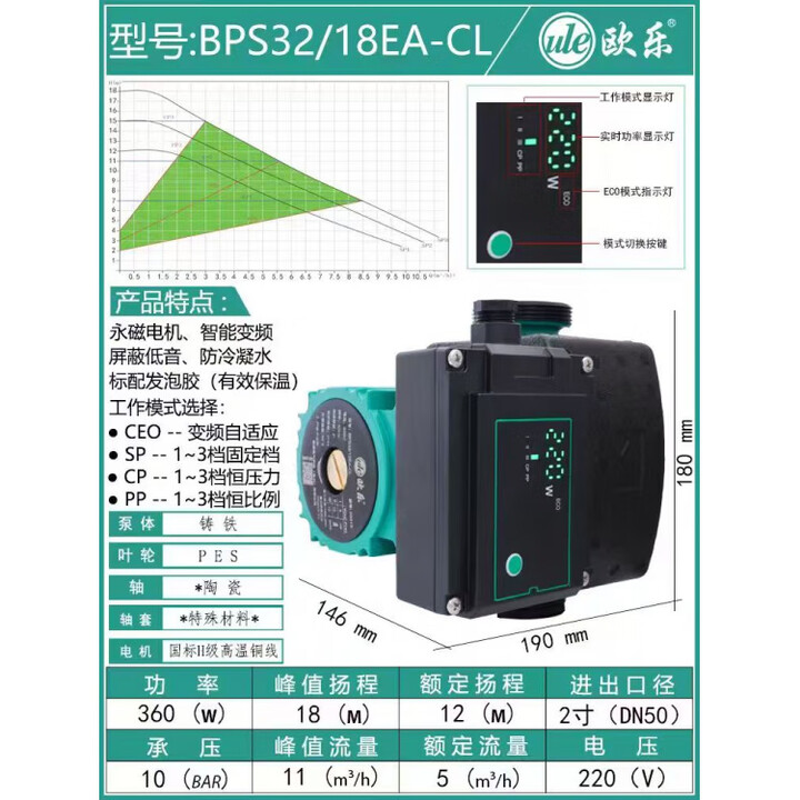 欧乐水泵BPS变频屏蔽泵自适应防冷凝水恒功率恒流量冷热水循环 永磁变频泵220W_流量4方_杨程9.5米_DN5【图片 价格 品牌 报价】-京东