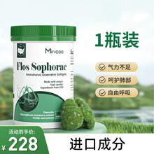 minicoo海外官方旗舰店