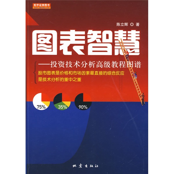图表智慧：投资技术分析高级教程图谱